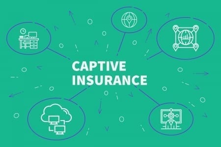 How to Manage Risk with Captive Insurance Companies - StrategyDriven