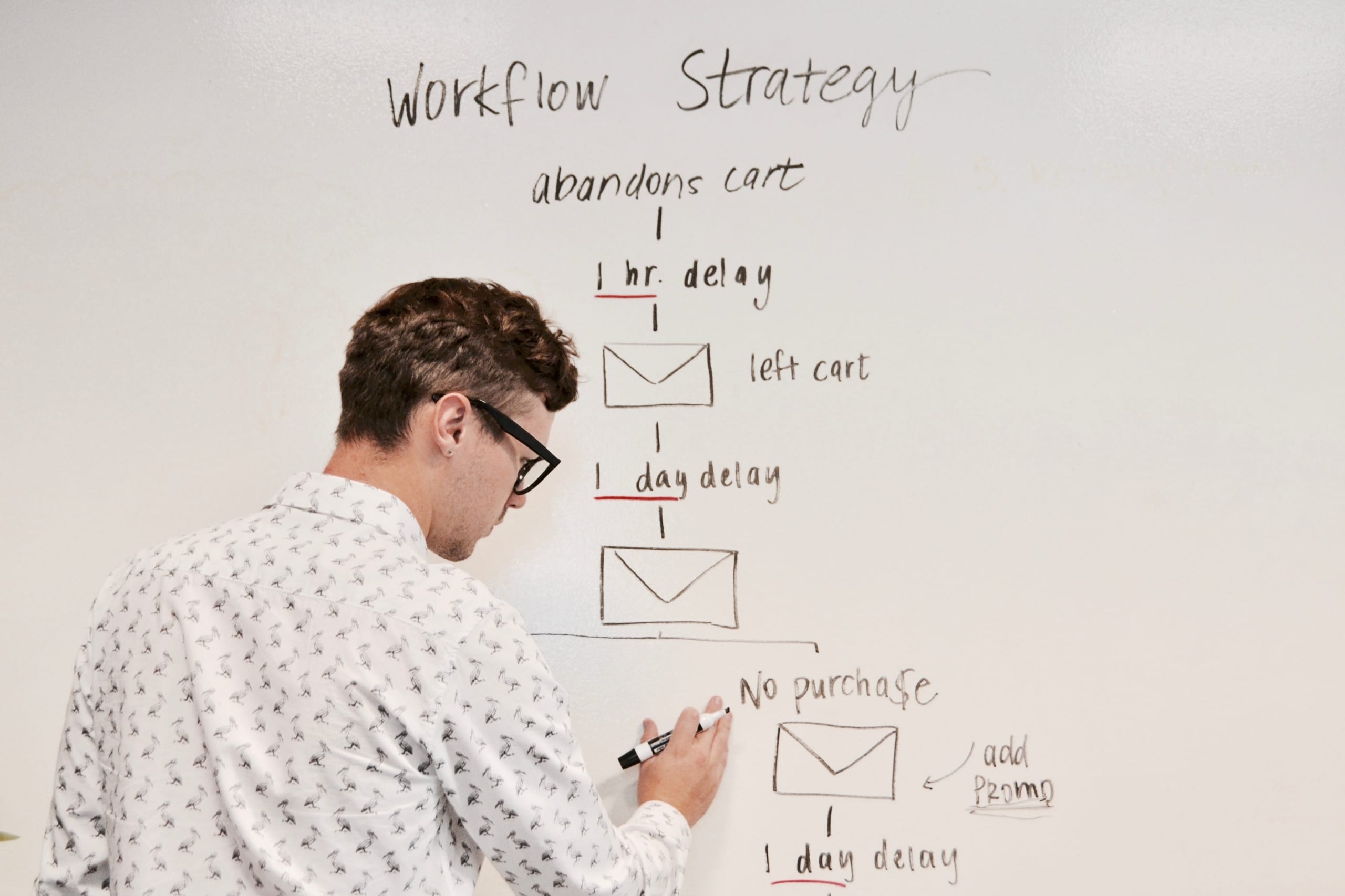 5 Best Strategies to Streamline Your Workflow - StrategyDriven